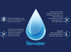 Litewater Scientific - Deuterium Depleted Water